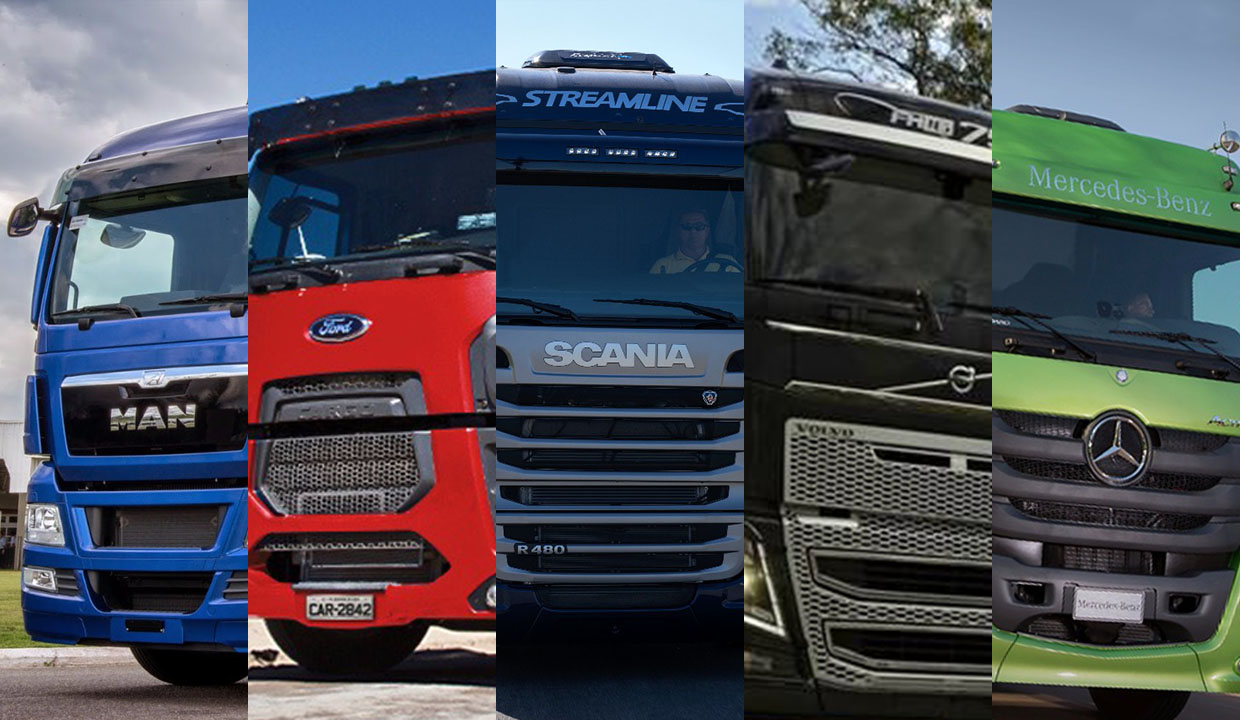 Quem é você no mundo das marcas? - Transporte Mundial