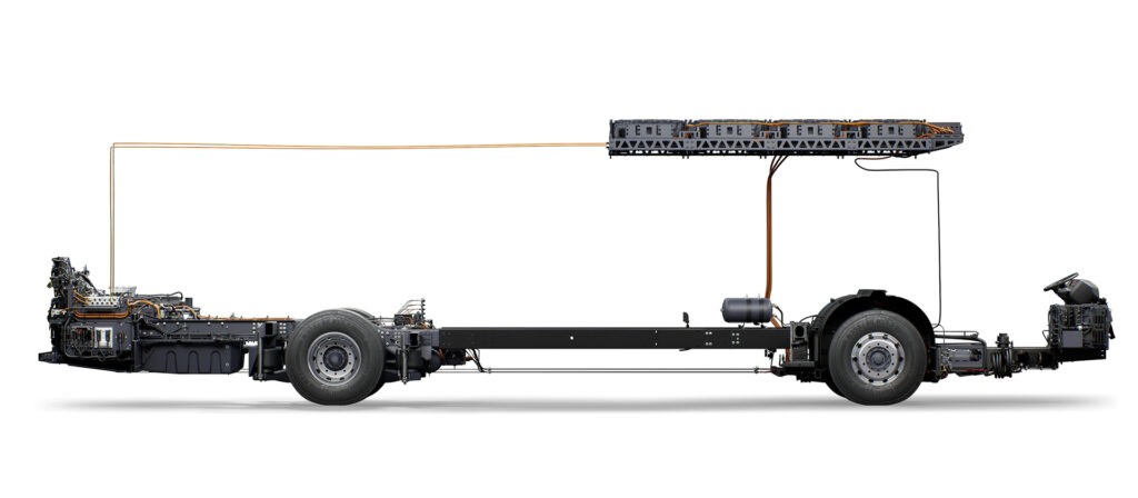 Scania anuncia produção e venda de ônibus elétricos no Brasil ...